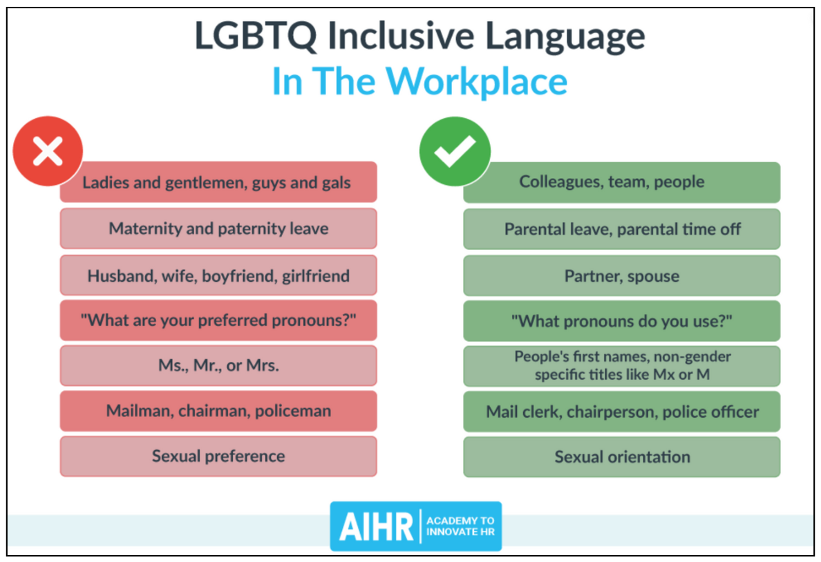 4 Ways to Be a Better LGBTQ+ Ally at Work | Everforth Creative Circle